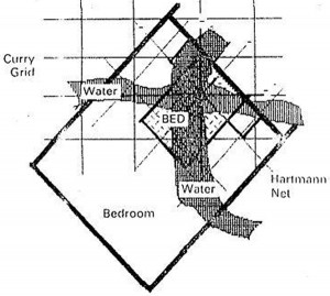 Geopathic Stress, The Ultimate Guide to Geopathic Stress Zones, What is ...